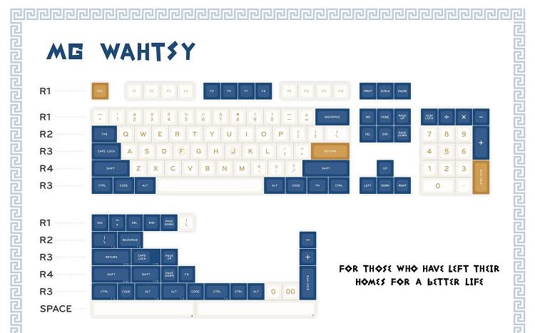 MG Wahtsy – Oh, Keycaps!