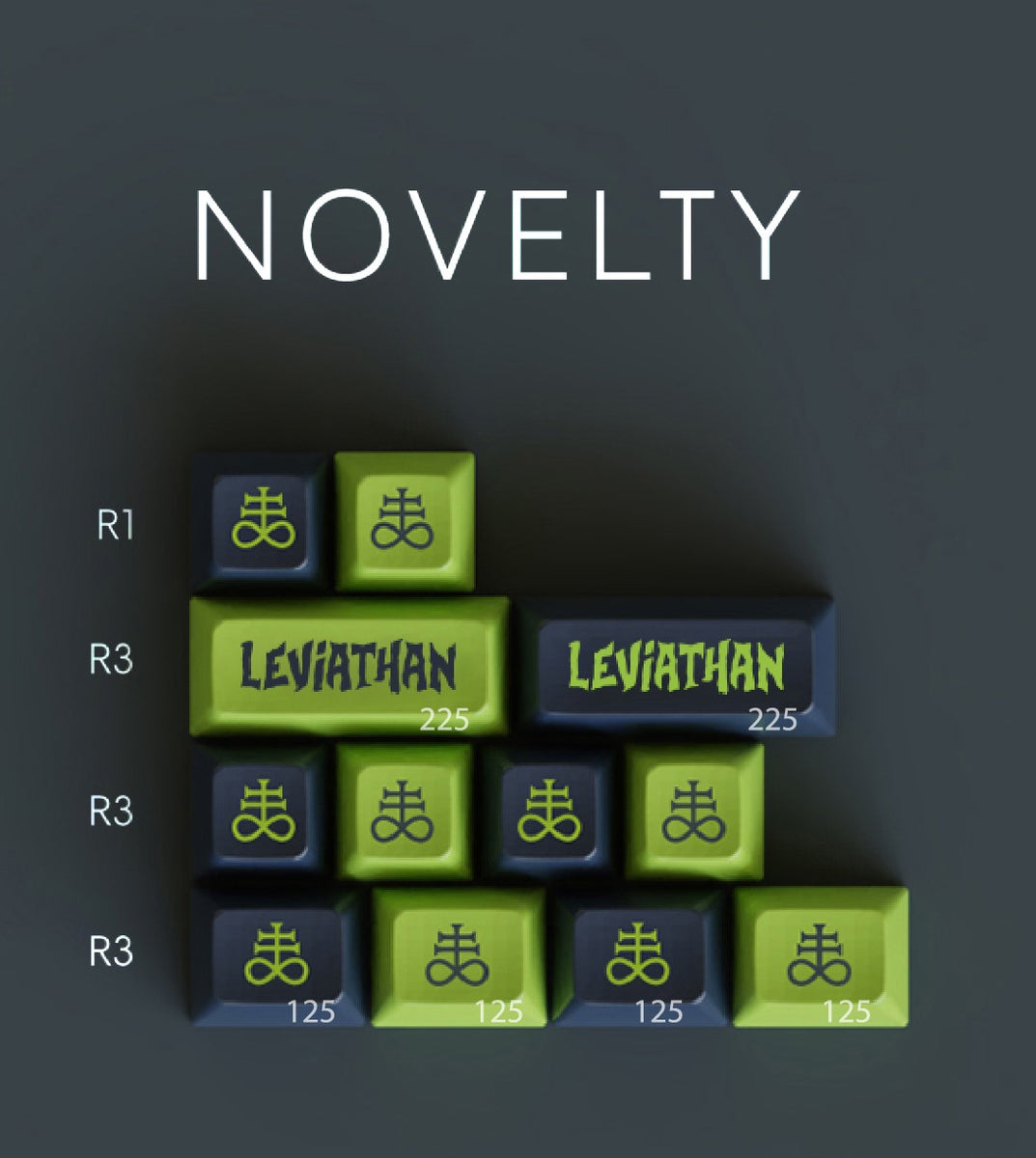 SA Leviathan Kits by Maxkeys – Oh, Keycaps!
