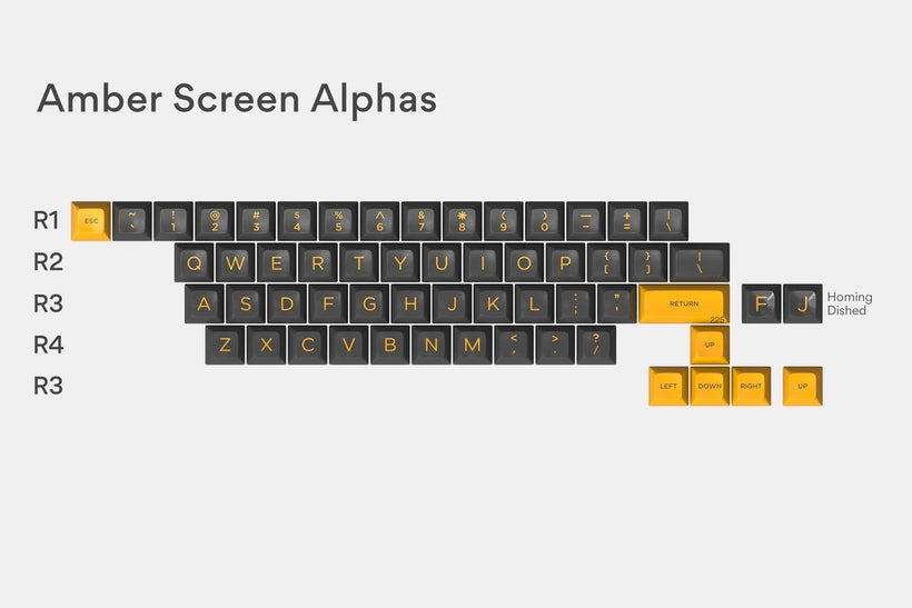 SA Green Screen (VIM/Arrow) – Oh, Keycaps!